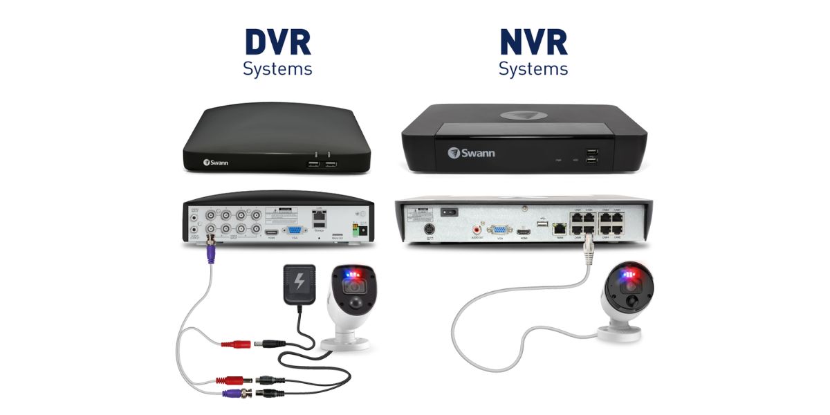 How to Connect Wireless Cameras to NVR or DVR
